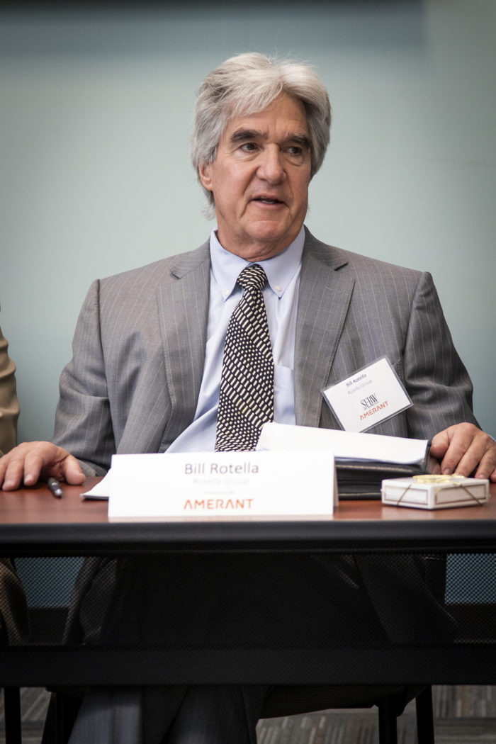 Panelists expect a strong 2020 to follow a solid 2019 - S. Florida ...